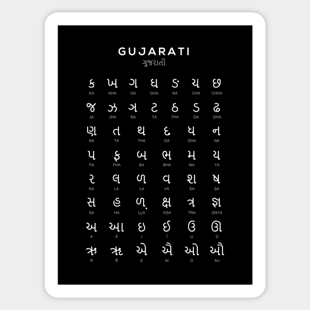 Gujarati Alphabet Chart Gujarati Alphabet Chart Popular Language